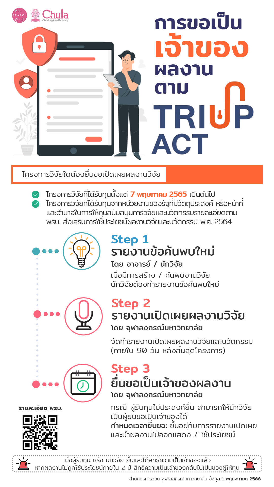 การขอเป็นเจ้าของผลงานตาม TRIUP ACT - Research Chula