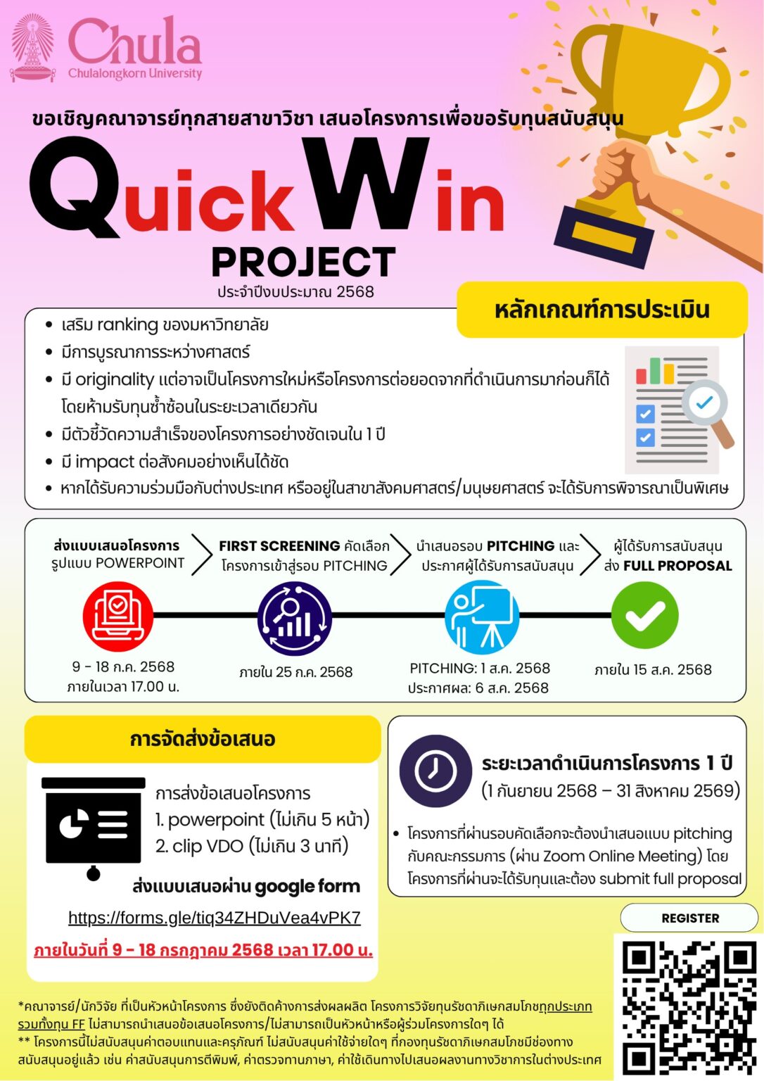 QUICK WIN Project 2025 - Research Chula