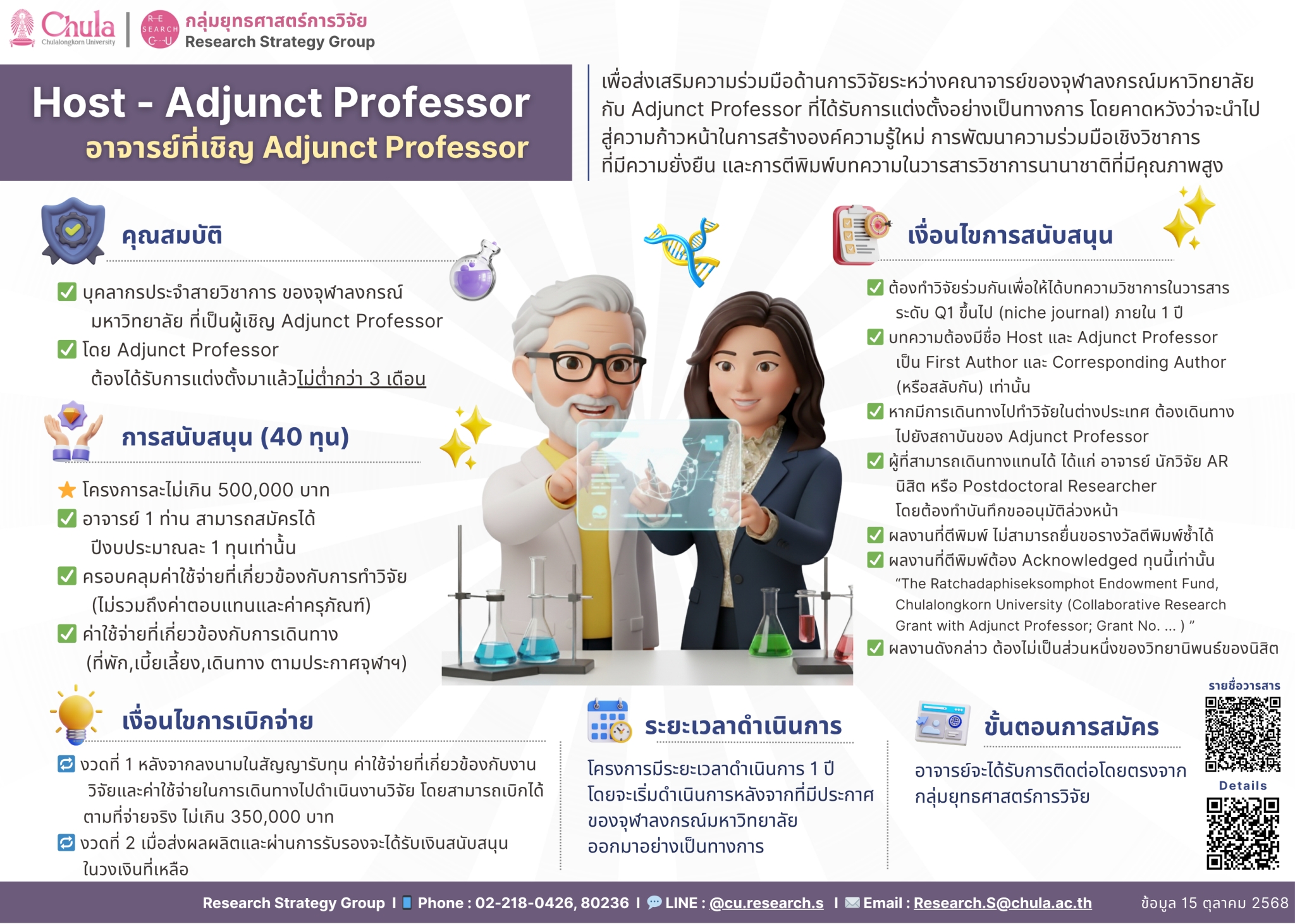 อาจารย์ที่เชิญ Adjunct Professor - Research Chula