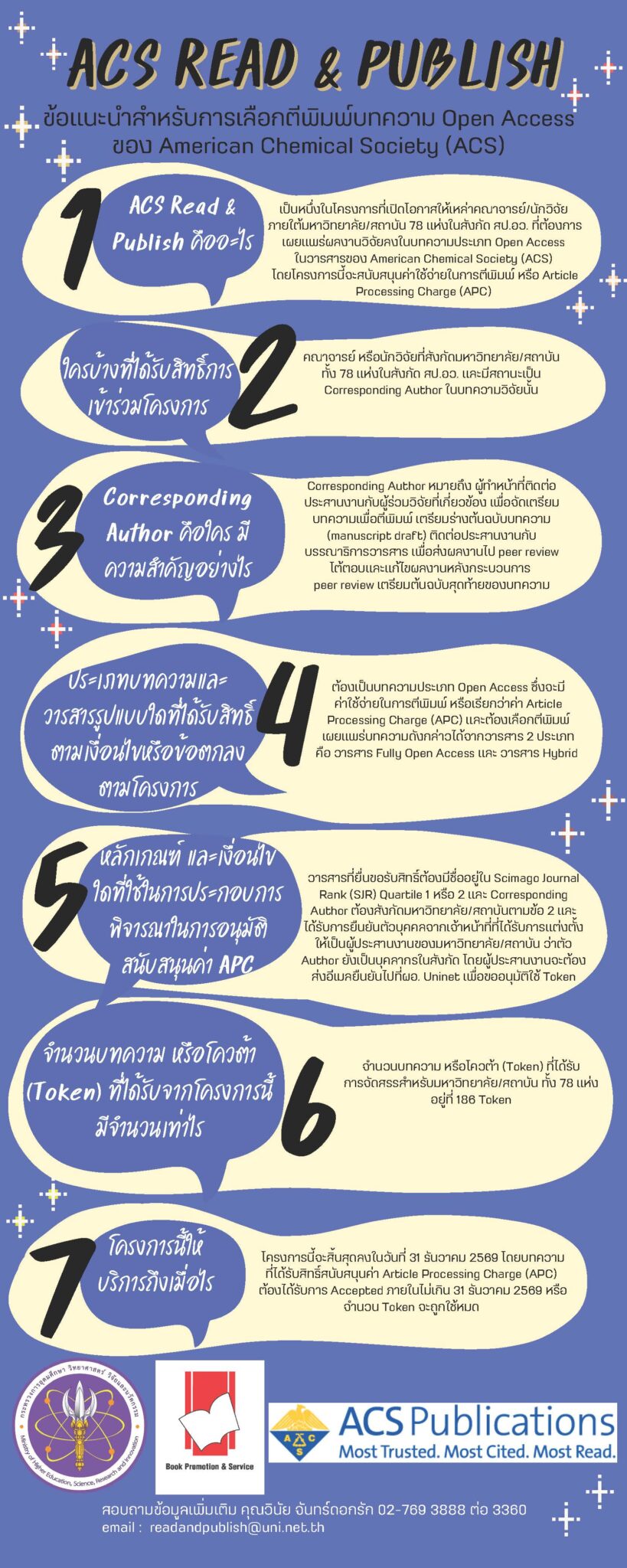 การสนับสนุนตีพิมพ์ในสำนักพิมพ์ ACS แบบ Open Access (OA) ปี 2026 ...